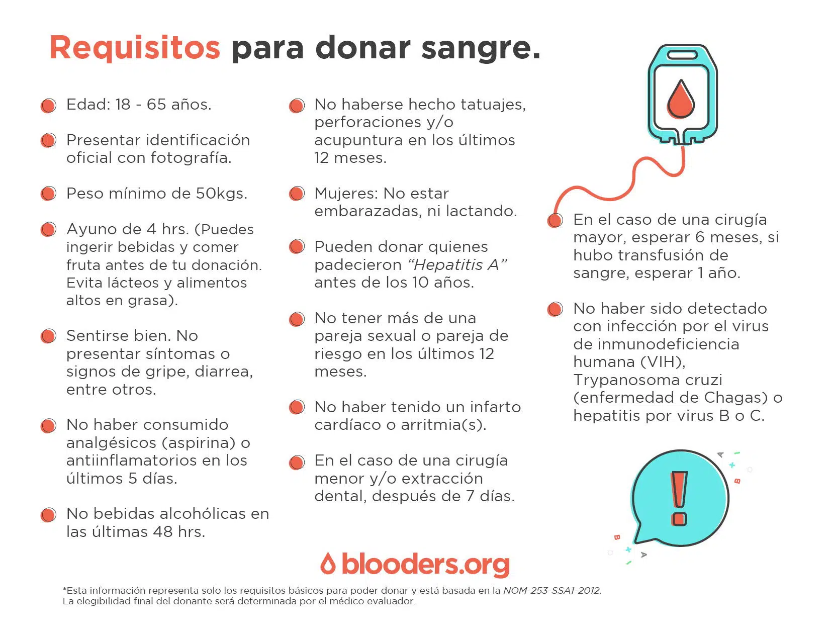 WeWork y Blooders activan campañas para conseguir 220 donadores de sangre